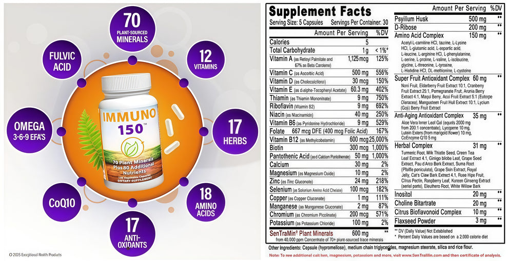 IMMUNO 150 Complete Multi-150 capsules – IMMUNO150